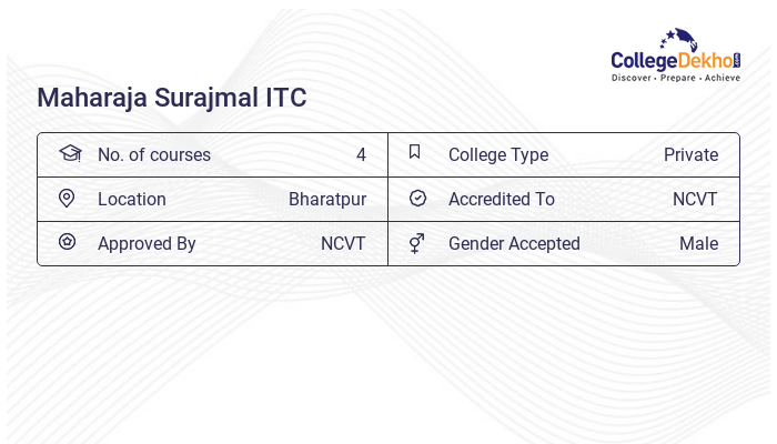 Maharaja Surajmal ITC Fees Structure & Courses List 2024-25