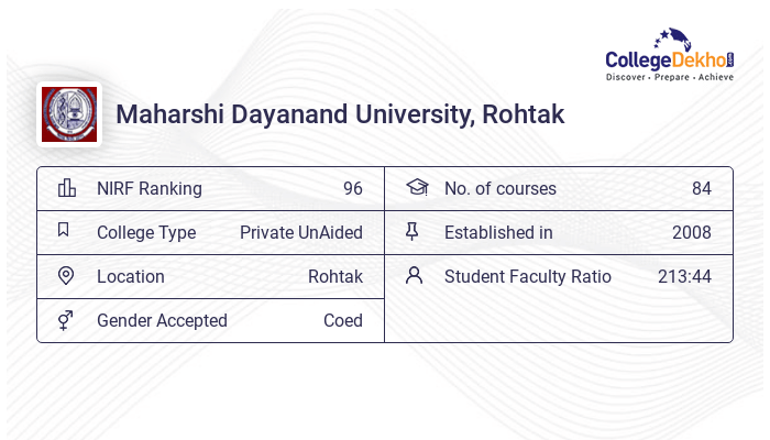 MDU Rohtak - Admission 2024, Fees, Courses, Placement, Ranking