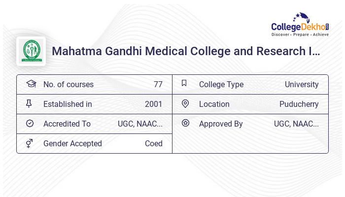 MGMCRI Puducherry Placements 2023 - Average & Highest Package, Percentage