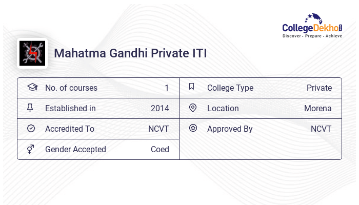 Mahatma Gandhi Private ITI Fees Structure & Courses List 2024-25
