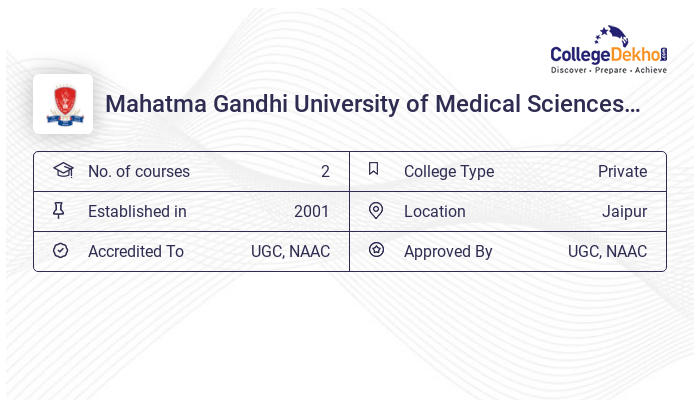 Mahatma Gandhi University of Medical Sciences and Technology ...