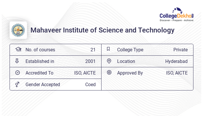 Diploma at Mahaveer Institute of Science and Technology : Courses ...