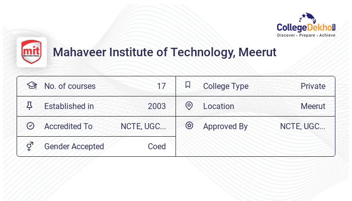 Mahaveer Institute of Technology (MIT), Meerut Admission 2024 - Dates ...
