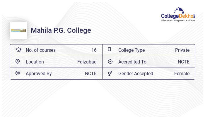 Mahila P.G. College Admission 2024 - Dates, Form, Online Process, Fees