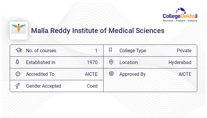 Malla Reddy Institute of Medical Sciences - Admission 2024, Fees, Courses, Placement, Ranking