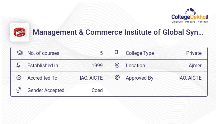 Management & Commerce Institute of Global Synergy Campus Facilities ...