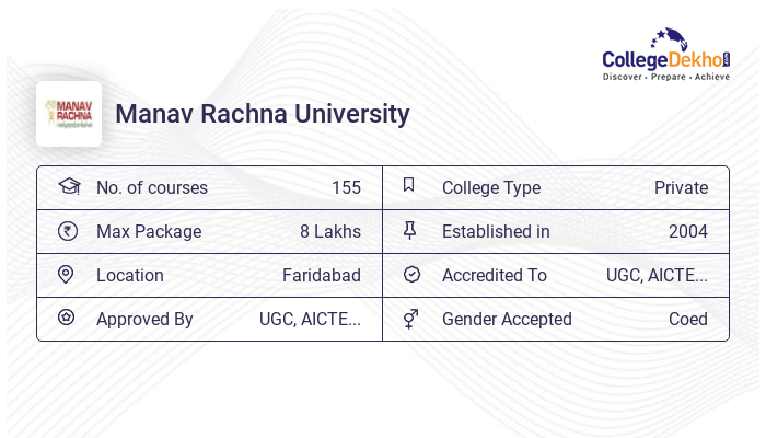 Manav Rachna University - (MRU), Faridabad - 2023 Admission, Fees ...
