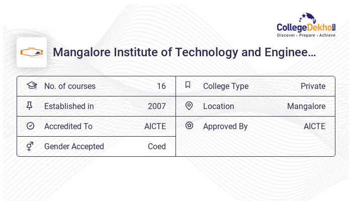 MITE Mangalore Fees Structure & Courses List 2024-25