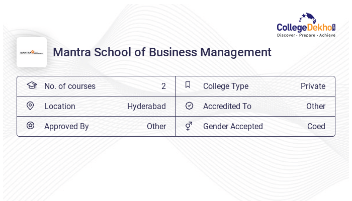 Mantra School of Business Management - Admission 2024, Fees, Courses ...
