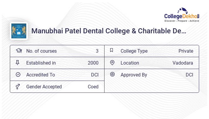 Manubhai Patel Dental College & Charitable Dental Hospital Fees ...