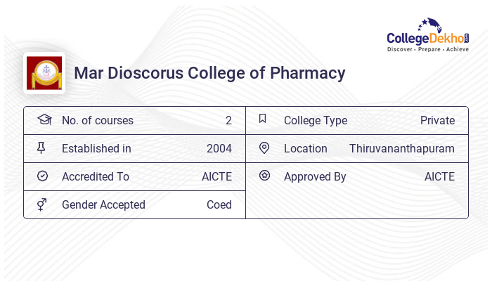 Mar Dioscorus College of Pharmacy Fees Structure & Courses List 2024-25