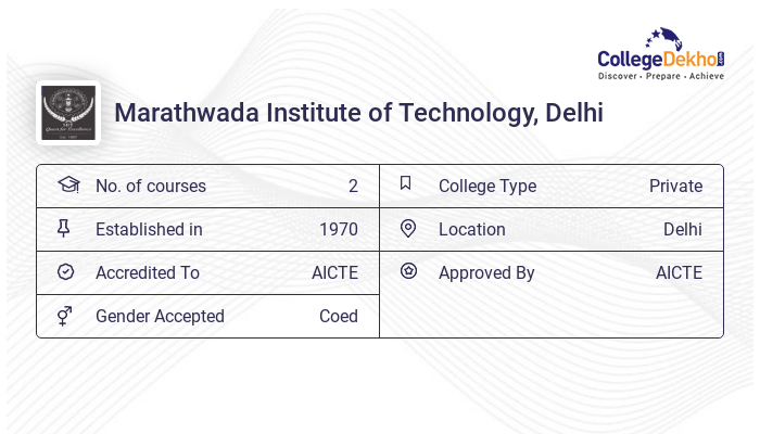 Marathwada Institute of Technology (MIT), Delhi - Admission 2024, Fees ...