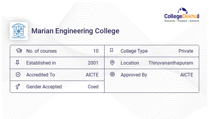 Marian Engineering College - Admission 2024, Fees, Courses, Placement ...