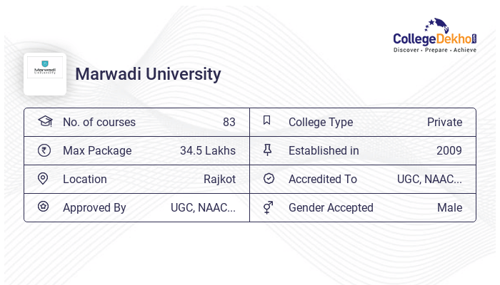 Marwadi University (MU Rajkot) Fees Structure and Courses List 2023