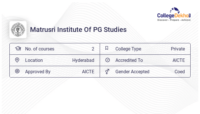 Matrusri Institute Of PG Studies Campus Facilities - Hostel Fees ...