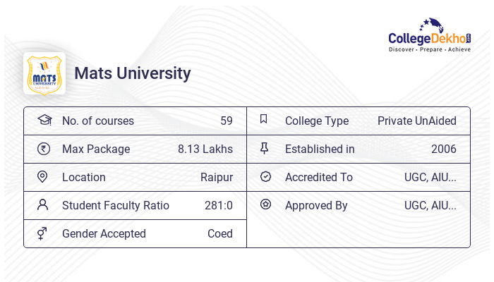 Mats University - Admission 2024, Fees, Courses, Placement, Ranking
