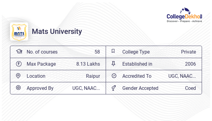 Mats University - Admission 2024, Fees, Courses, Placement, Ranking