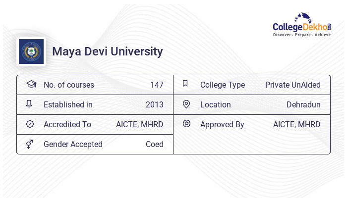 Maya Devi University Admission 2024 - Dates, Form, Online Process, Fees