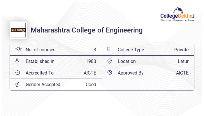 Maharashtra College of Engineering Latur Campus Facilities - Hostel ...