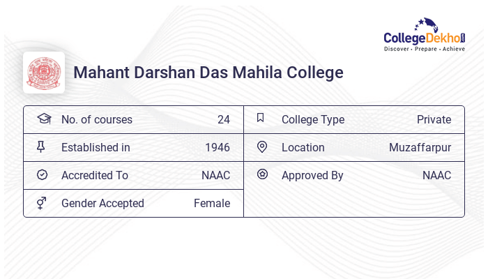 Mahant Darshan Das Mahila College - Admission 2024, Fees, Courses ...