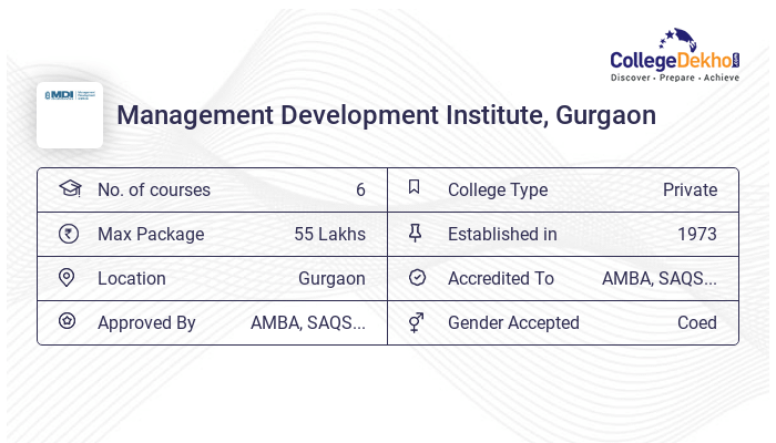 PGDM at Management Development Institute (MDI, MDI Gurgaon), Gurgaon ...