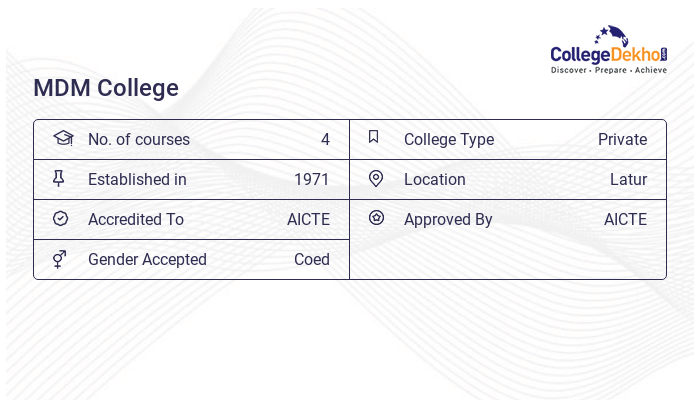 MDM College - Admission 2024, Fees, Courses, Placement, Ranking