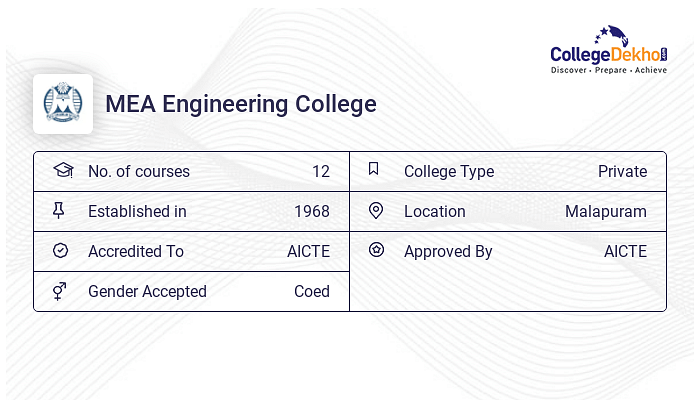 Mea Engineering College Admission 2024 Dates Form Online Process Fees