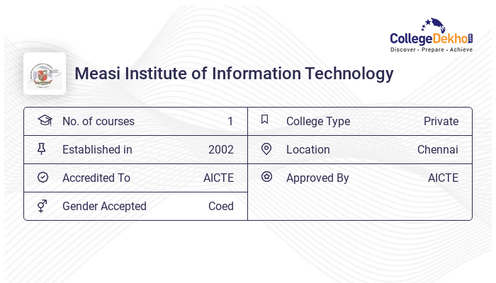 Measi Institute of Information Technology Fees Structure & Courses List ...