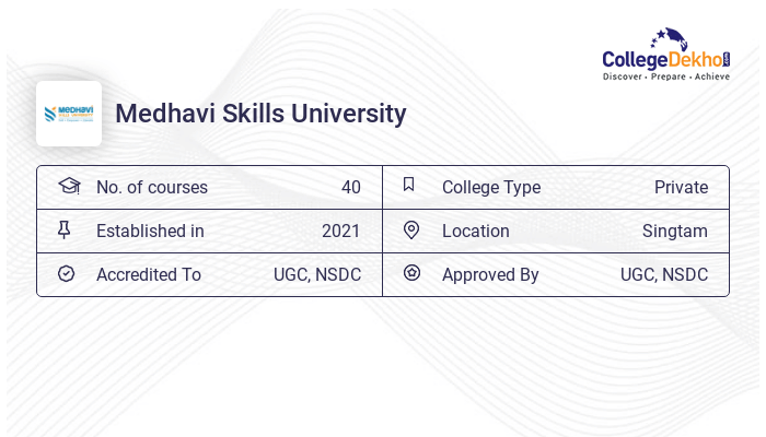 Medhavi Skills University Fees Structure & Courses List 2024-25