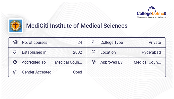 MediCiti Institute of Medical Sciences Fees Structure & Courses List ...
