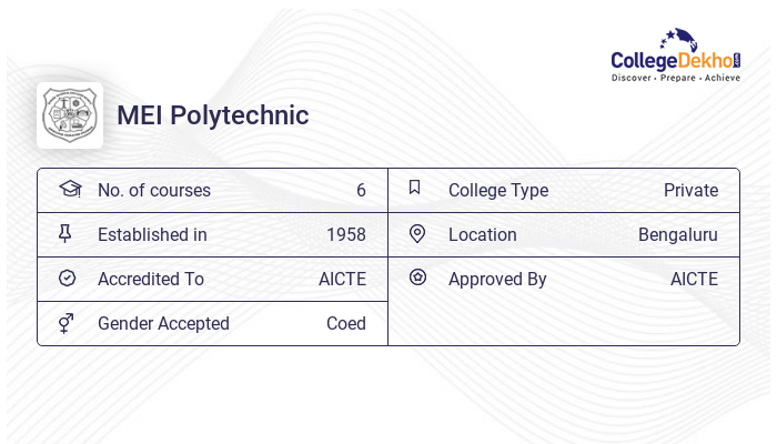 MEI Polytechnic - Admission 2024, Fees, Courses, Placement, Ranking