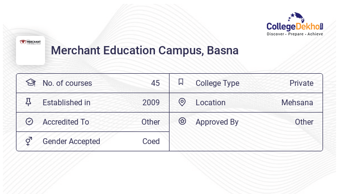 Merchant Education Campus, Basna Fees Structure & Courses List 2024-25
