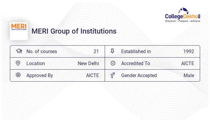 MERI Group of Institutions - Admission 2024, Fees, Courses, Placement ...