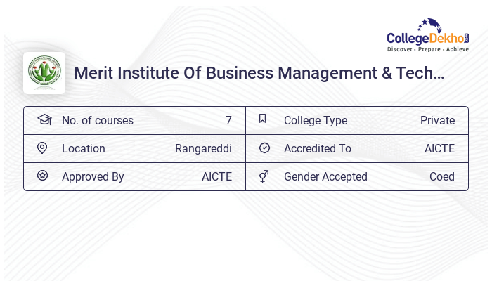 Merit Institute Of Business Management & Technology - Admission 2024 ...