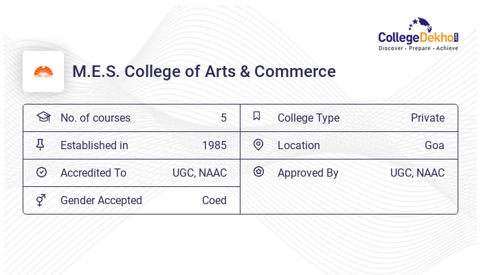 M.E.S. College of Arts & Commerce - Admission 2024, Fees, Courses ...
