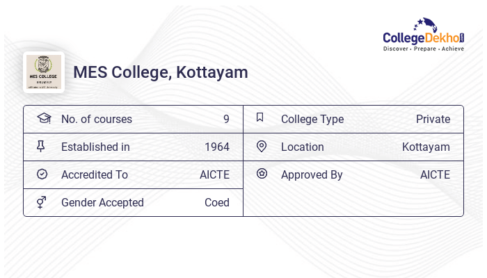 MES College (MC), Kottayam Admission 2024 - Dates, Form, Online Process ...