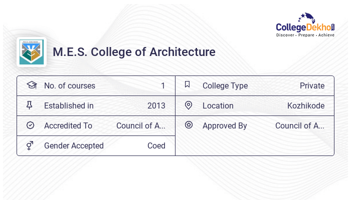 M.E.S. College of Architecture - Admission 2024, Fees, Courses ...