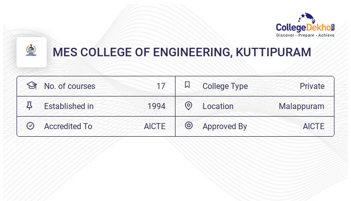 MES COLLEGE OF ENGINEERING, KUTTIPURAM Malappuram Fees Structure ...