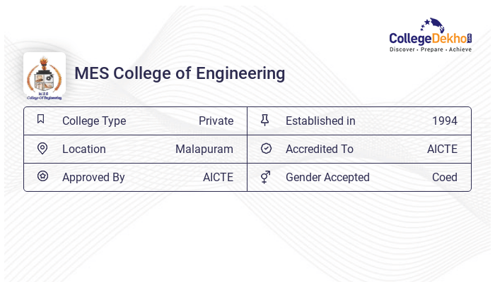 MES College of Engineering Malapuram Scholarships 2024 - Details ...