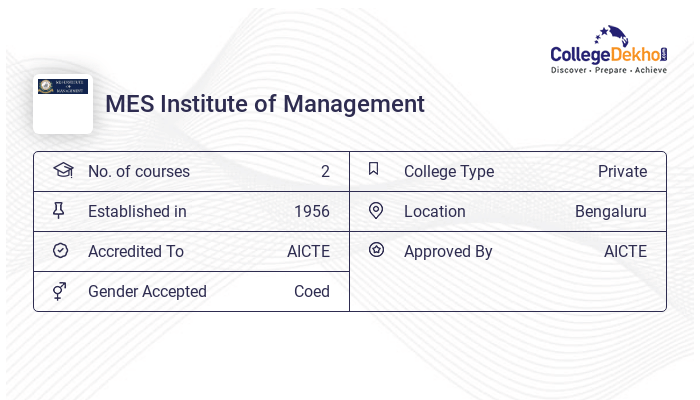 MES Institute of Management - Admission 2024, Fees, Courses, Placement ...