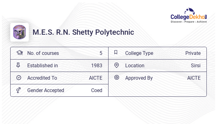 M.E.S. R.N. Shetty Polytechnic Admission 2024 - Dates, Form, Online ...