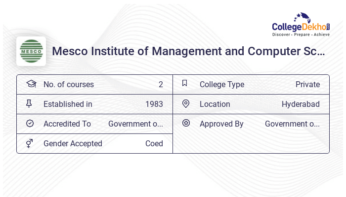 Mesco Institute of Management and Computer Sciences - Admission 2024 ...