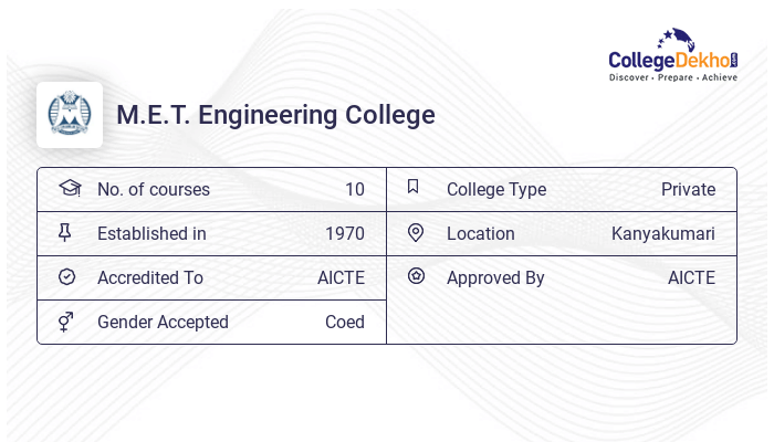M.E.T. Engineering College - Admission 2024, Fees, Courses, Placement ...