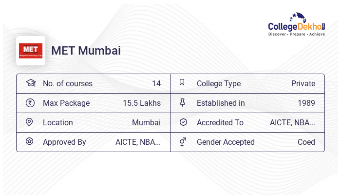 MET Mumbai - 2024 Admission, Fees, Courses, Ranking, Placement