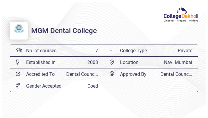 MGM Dental College - Admission 2024, Fees, Courses, Placement, Ranking