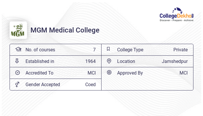 MGMMC Jamshedpur News & Updates 2024 - Notifications, Notice, Result