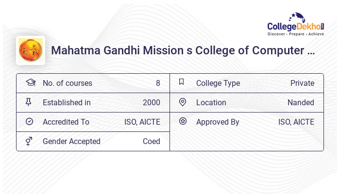 Mahatma Gandhi Mission s College of Computer Science and Information ...