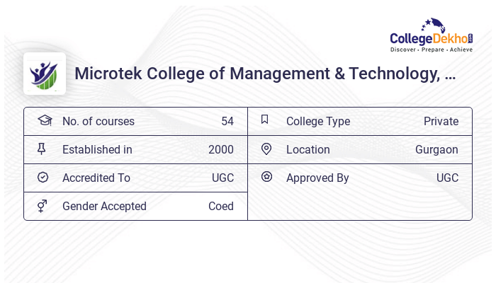 Certificate at Microtek College of Management & Technology (MCMT), Gurgaon : Courses & Fees 2024