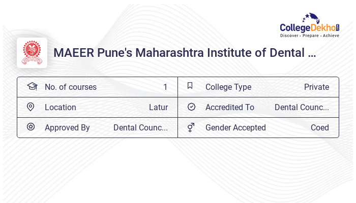 MAEER Pune's Maharashtra Institute of Dental Sciences & Research ...