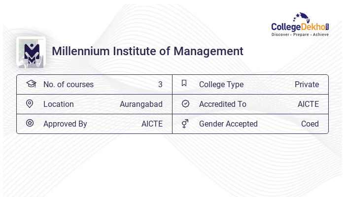 Millennium Institute of Management - Admission 2024, Fees, Courses ...
